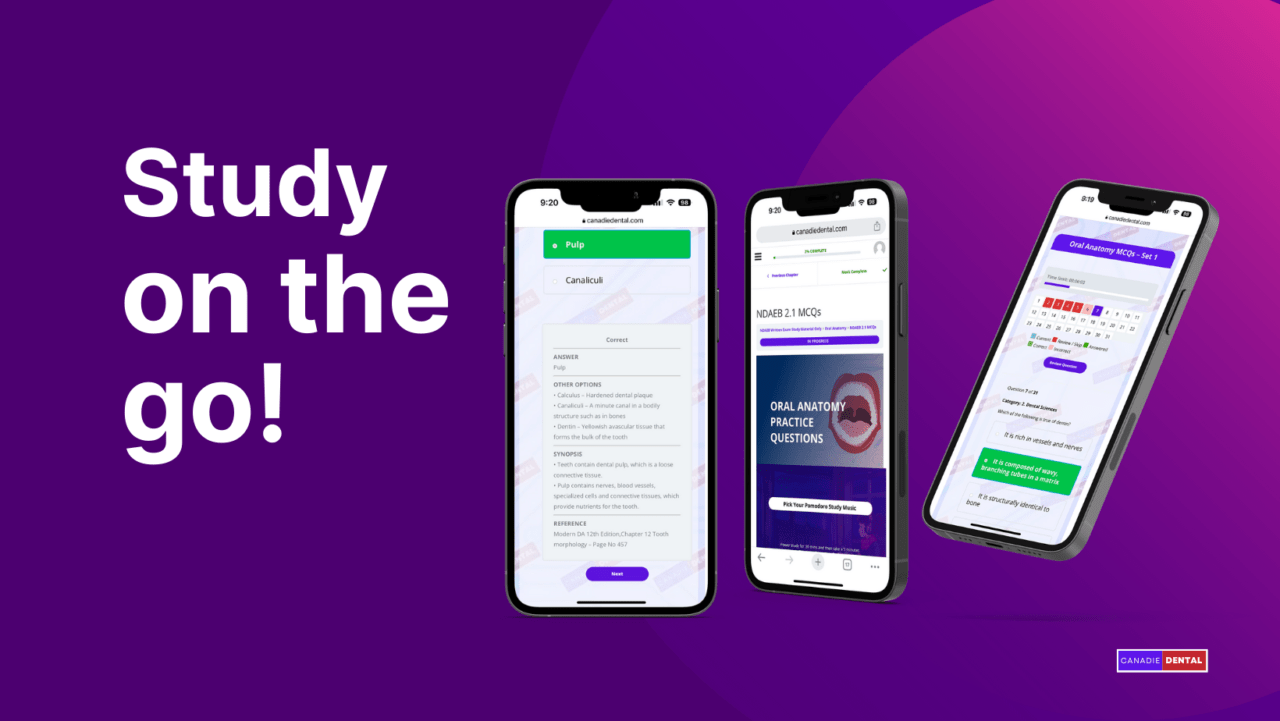 NDAEB Written Exam Package - canadiedental.com