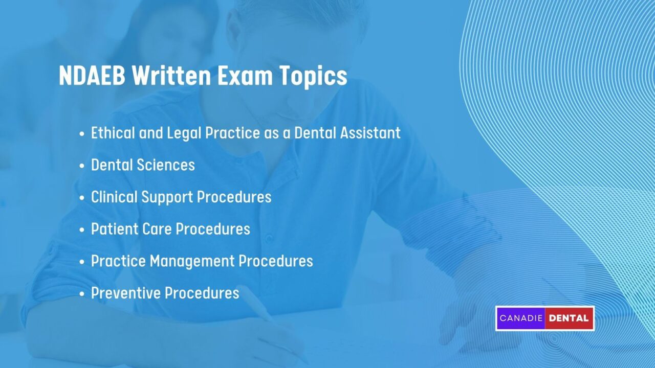 How to prepare for the NDAEB Written exam - Canadie Dental